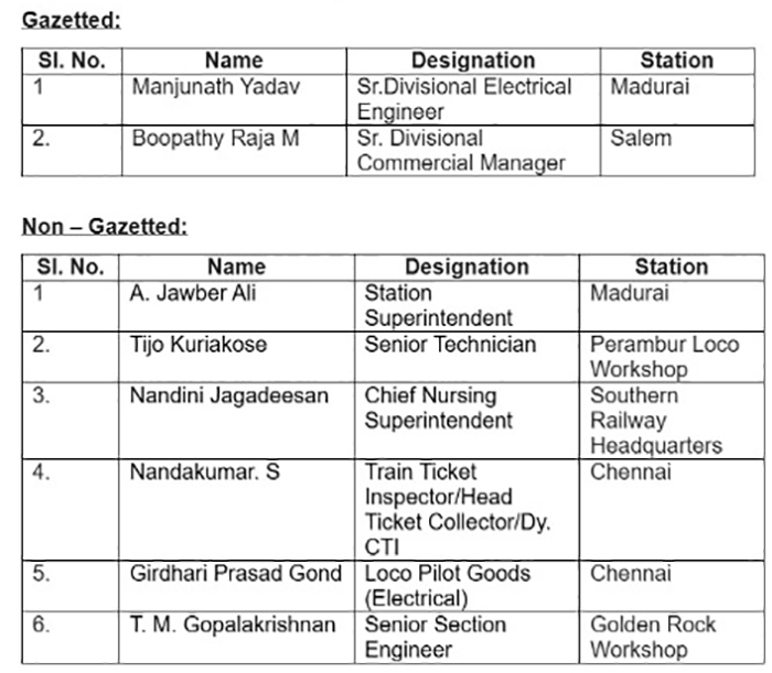 Southern Railway bags 8 shields at 69th Railway Week Awards, ceremony ...